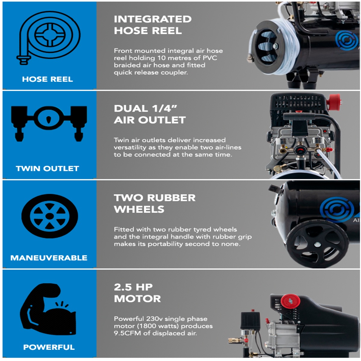 SGS 24 Litre Direct Drive Air Compressor With Hose Reel - 9CFM, 2.5HP, 24L